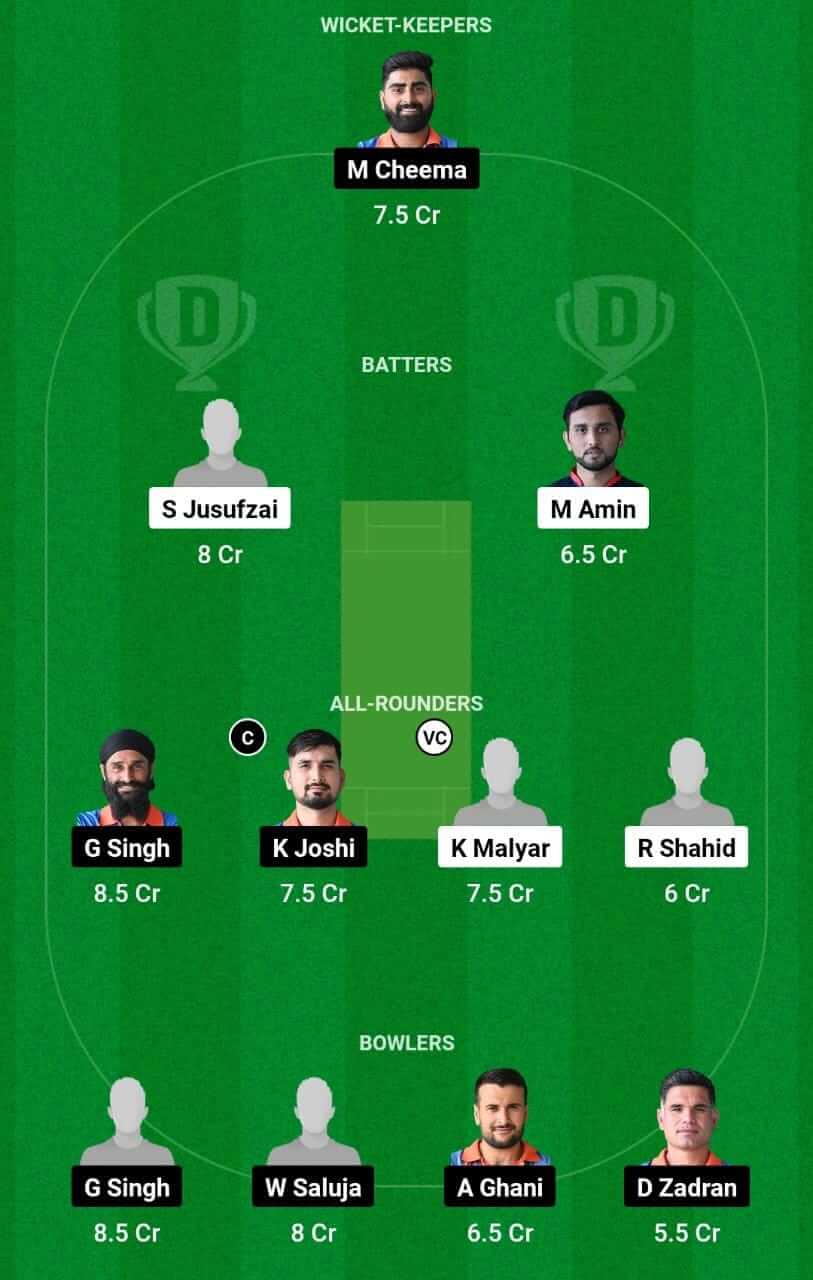 VID vs ICCV Dream11 Prediction, Player Stats, Pitch Report & Team ... VID vs ICCV Dream11 Prediction, Player Stats, Pitch Report & Team ...